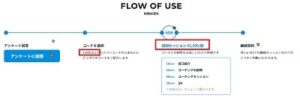 コーチングサービスおすすめ14選を比較（個人向け、料金表付き）